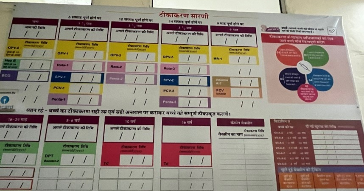 Supporting the Introduction of a Lifesaving Vaccine in India through ...