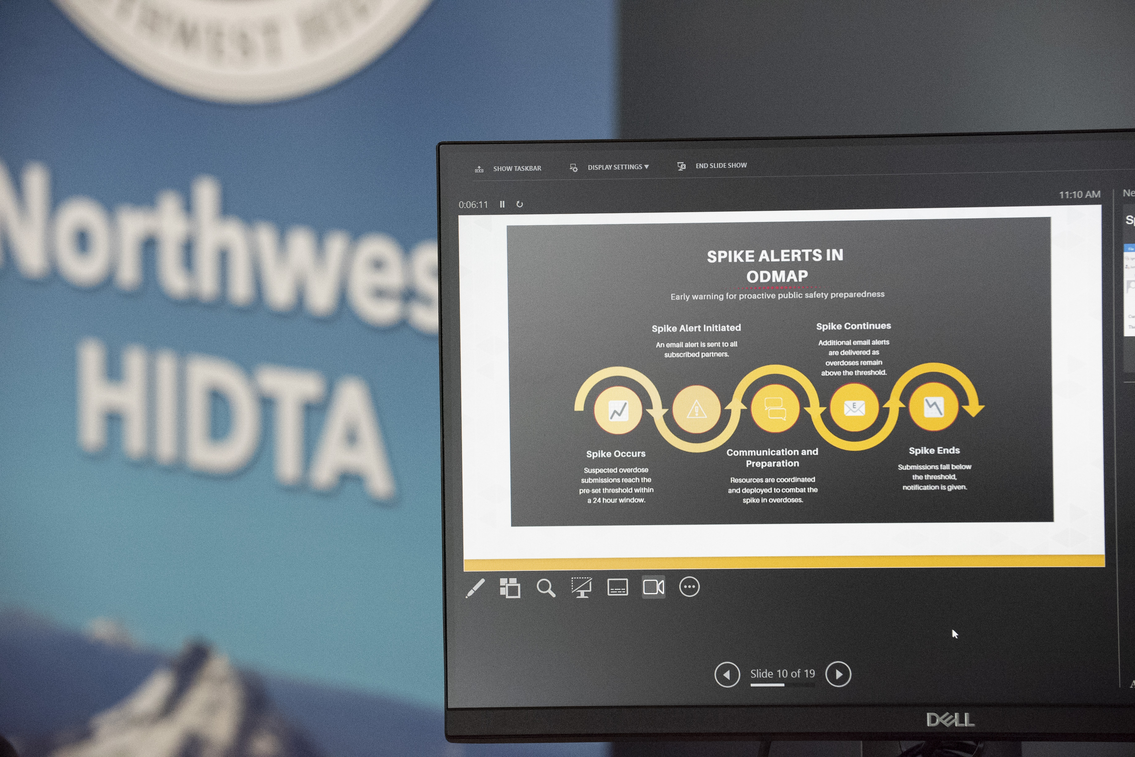Fighting Overdose Through Data | CDC Foundation